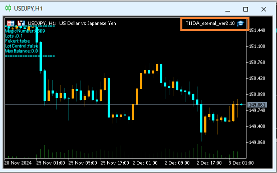 myEAToolBox -Operation Guide- | myEAToolBox